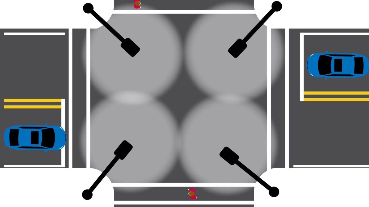 21.12 Characteristics of Effective Lighting at Intersections | Safe Design