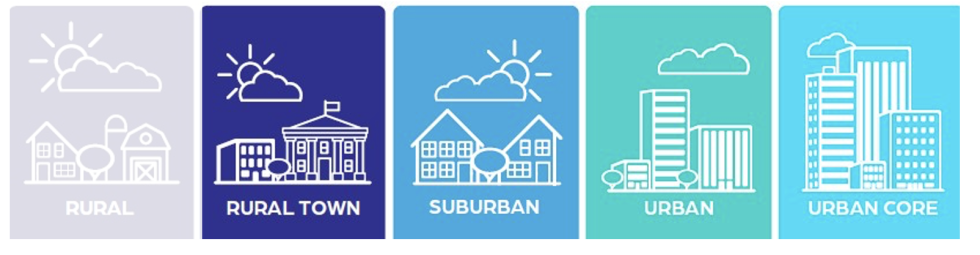Curb Extensions | Safe Design